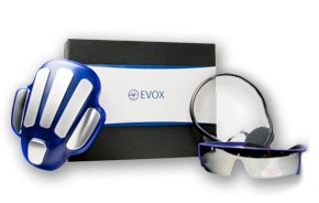 What is EVOX? – EVOX North Texas